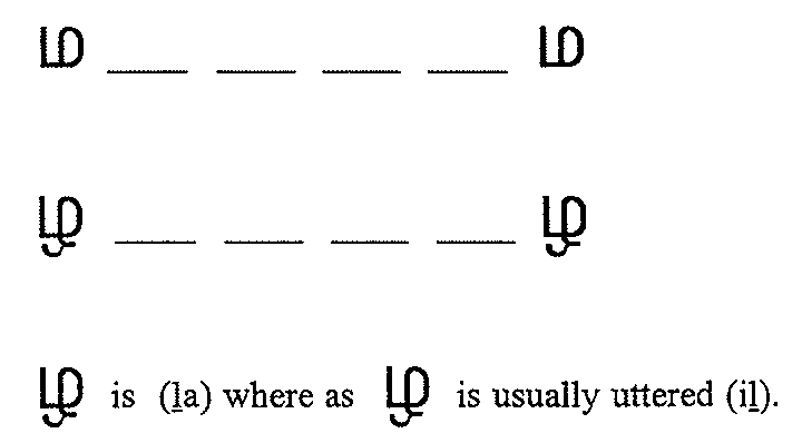 Tamil Script Learners Manual » Module 02