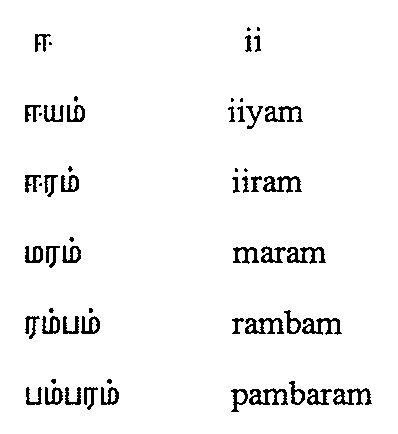 Tamil Script Learners Manual » Module 03