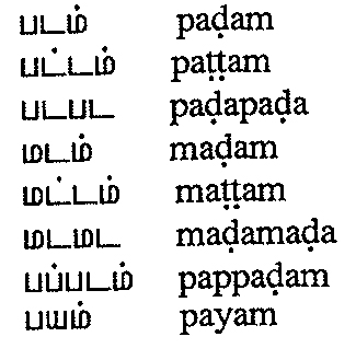 Tamil Script Learners Manual » Module 01
