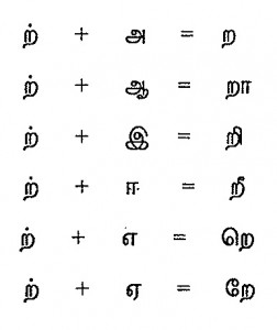 Tamil Script Learners Manual » Frame 10