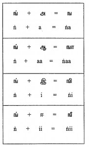 Tamil Script Learners Manual » Module 05